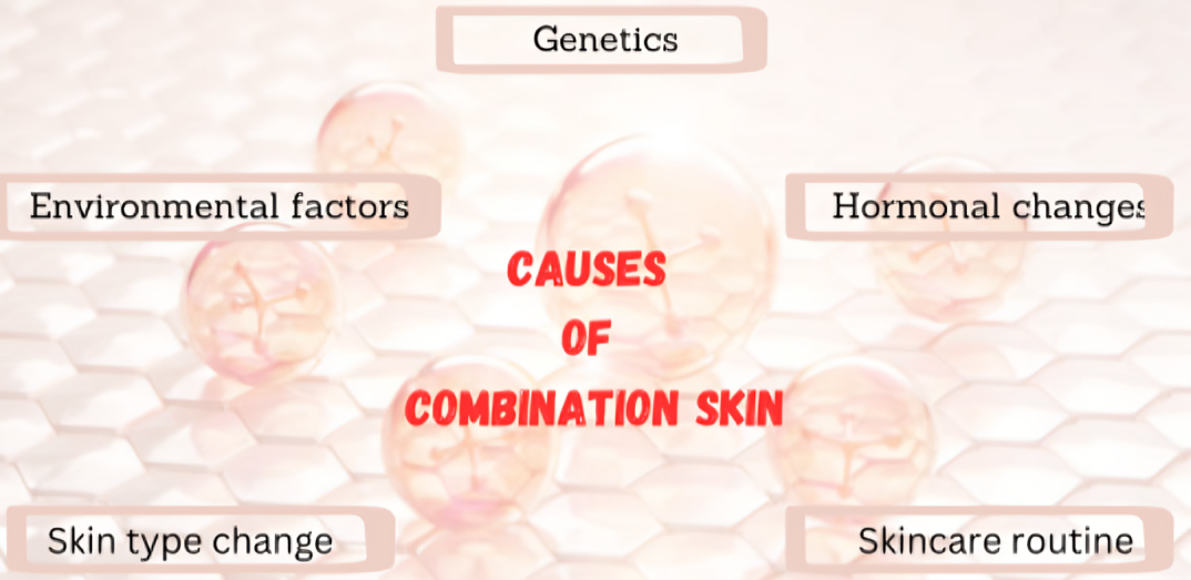 What Is Combination Skin: A Comprehensive Guide